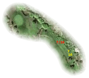 Tea Tree Golf Club - Course
